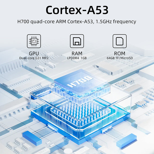 ANBERNIC RG 35XXPro Retro Handheld Game Console | Mechdiy