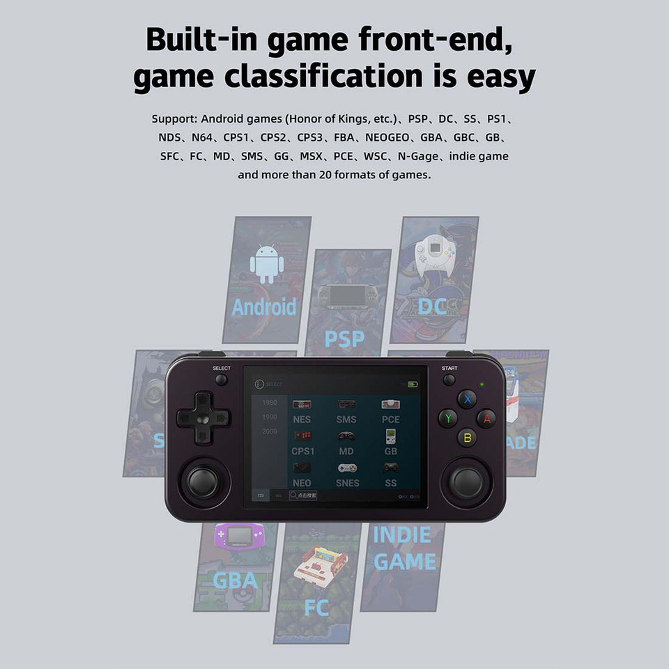ANBERNIC RG353M Handheld Game Console | Mechdiy