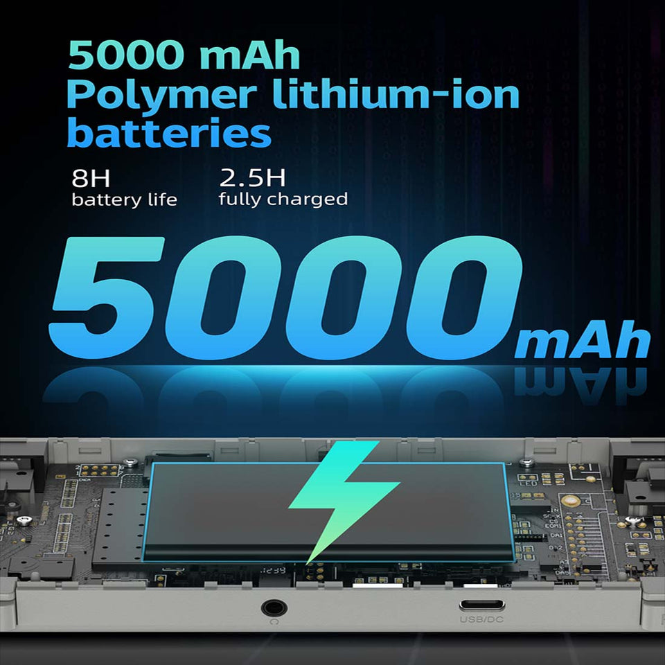 ANBERNIC RG505 Retro Handheld Game Console | Mechdiy