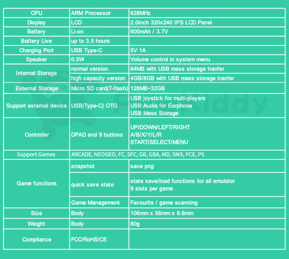 TRIMUI A66 Mini Retro Handheld Game Console | Mechdiy